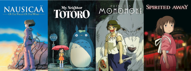 Top 20 Animated Fantasy and SciFi movies of all time – createch.io